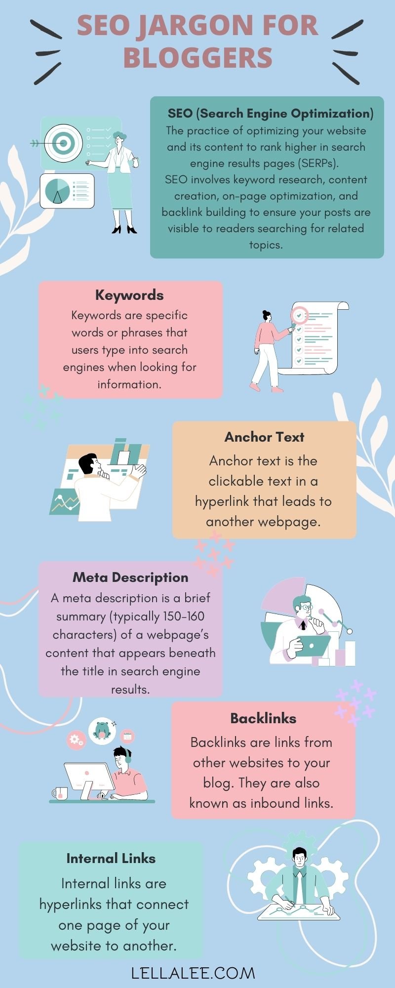 The Ultimate Guide to Understanding SEO Jargon for Bloggers - Lellalee